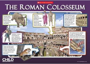The Roman Colosseum – fact poster - Scholastic Shop