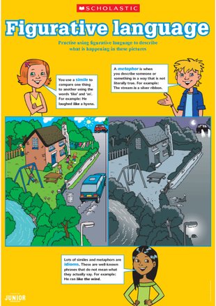 Figurative language – poster - Scholastic Shop
