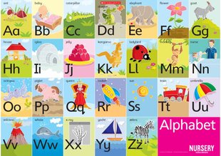 The alphabet – poster - Scholastic Shop