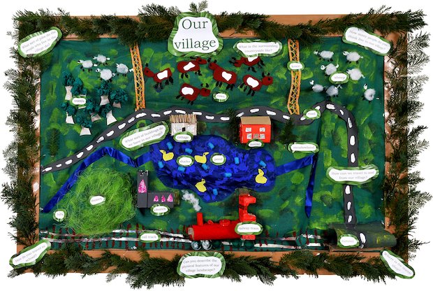 Create and Display: Where we live – FREE Primary KS1 & KS2 teaching ...