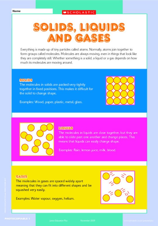 Science through drama: Materials - Scholastic Shop