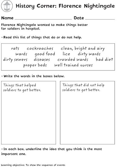 Florence Nightingale Classroom Activity - Scholastic Shop