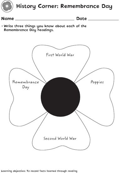 Remembrance Day Classroom Activity - Scholastic Shop