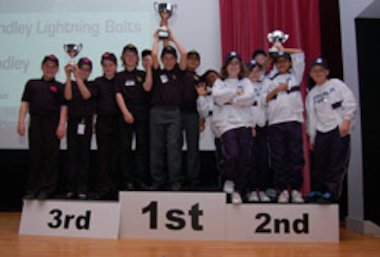 F1 in Schools - Scholastic