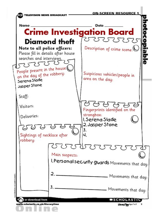 The Diamond Theft – Crime Investigation Board report - Scholastic Shop