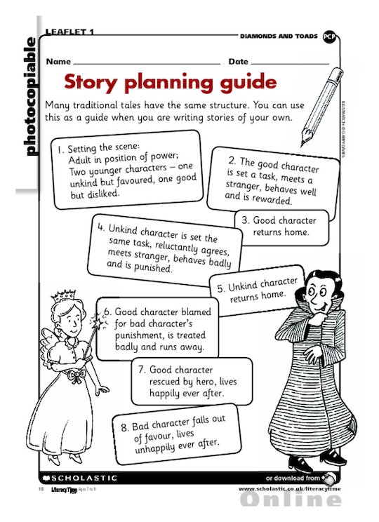 Story planning guide – traditional stories - Scholastic Shop