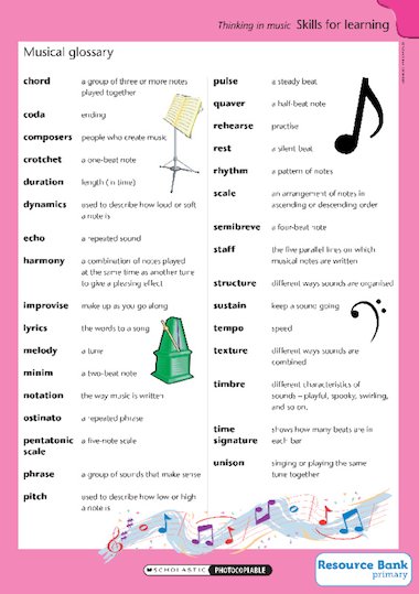 Music glossary – Primary KS2 teaching resource - Scholastic