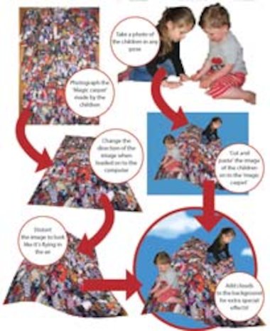 Fairy tale magic – teaching resource - Scholastic