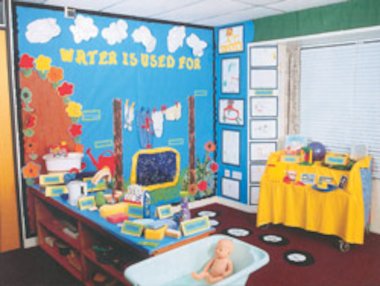 Water is used for… – Early Years teaching resource - Scholastic