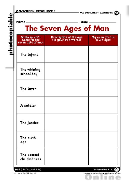 Shakespeare – The Seven Ages of Man - Scholastic Shop