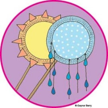 Weather puppets – teaching resource - Scholastic