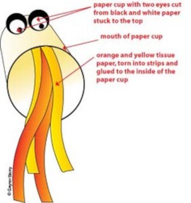 Dragon fire – Early Years teaching resource - Scholastic