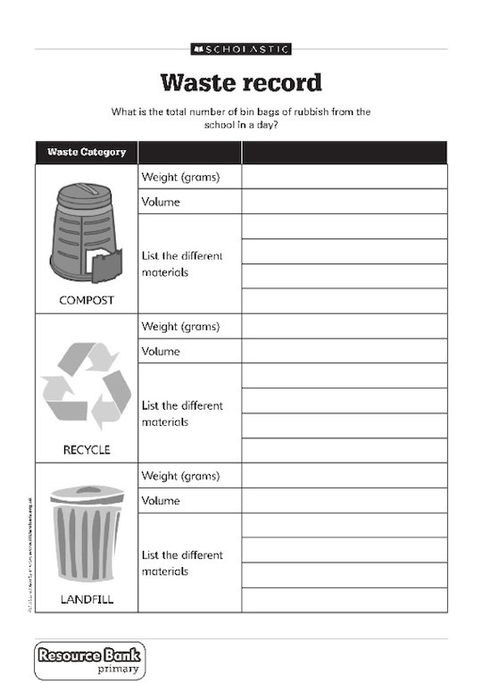 Waste record - Scholastic Shop