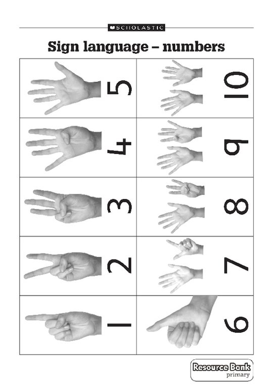Sign language – numbers - Scholastic Shop