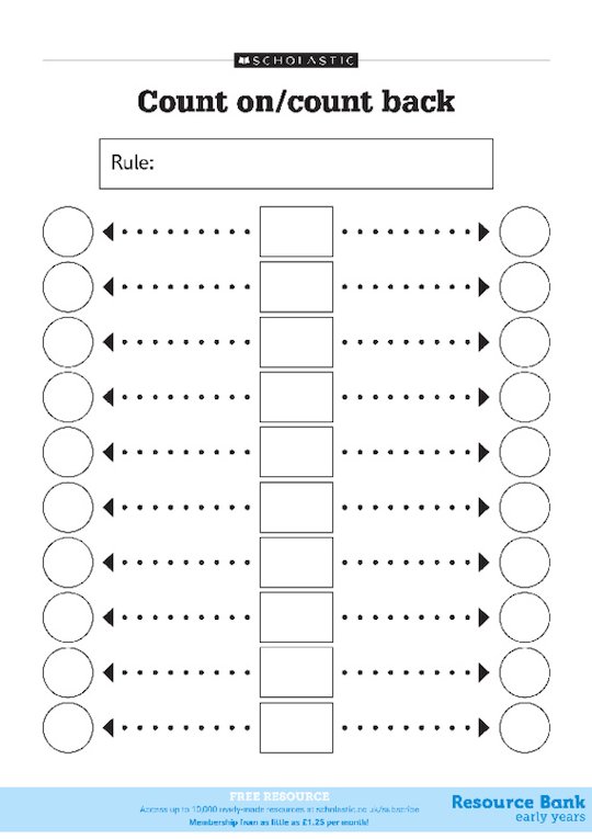 Count on/count back - Scholastic Shop