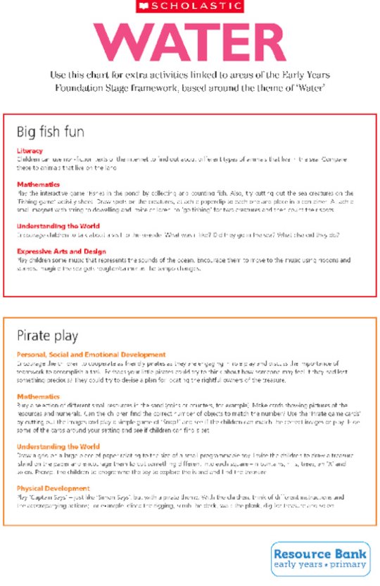 Cross-curricular links for ‘Water’ activities - Scholastic Shop