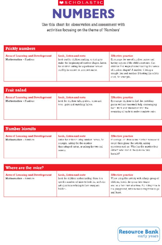 Observation and Assessment Chart – Numbers - Scholastic Shop