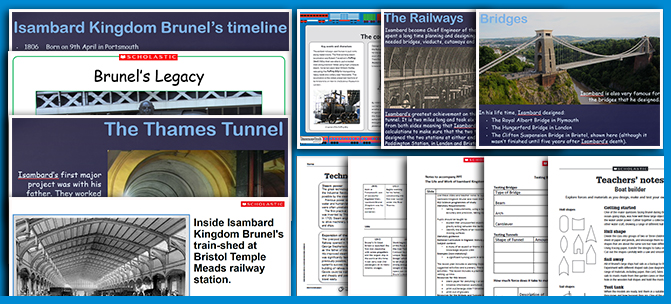 Famous People for EYFS, KS1 and KS2 - Scholastic