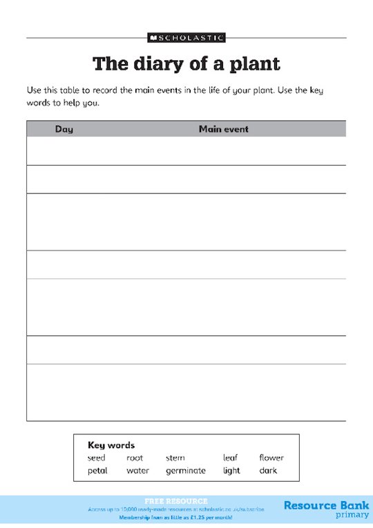 The diary of a plant - Scholastic Shop