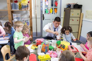 The Plan-Do-Review Cycle and Self-Regulation – Early Years teaching ...