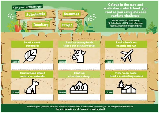 Scholastic Summer Reading Trail Map - Scholastic Shop