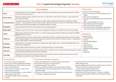 English Knowledge Organiser Year 3 – Primary KS2 teaching resource ...