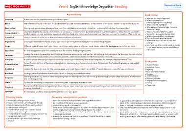 English Knowledge Organiser Year 6 – Primary KS2 teaching resource ...