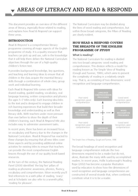 Read_And_Respond_CPD_1.pdf - Scholastic Shop