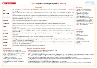 English Knowledge Organiser Year 4 – Primary KS2 teaching resource ...