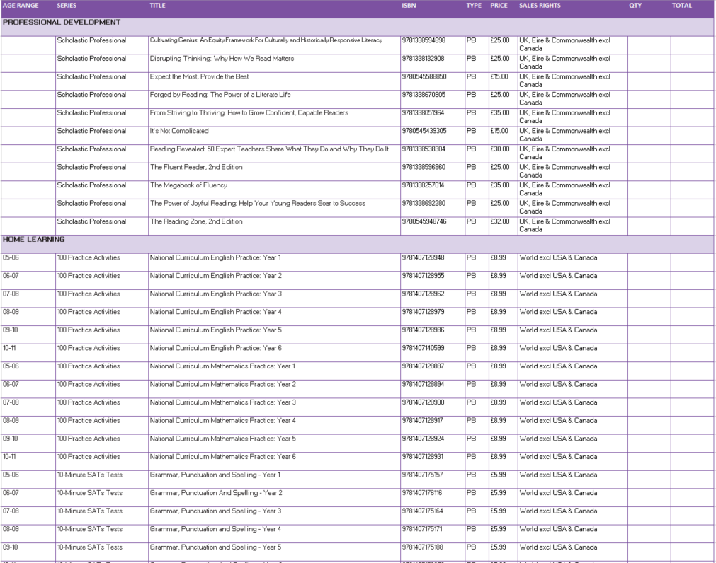 Scholastic International Distributor Resource Centre - Scholastic UK - Children's Books, Book ...