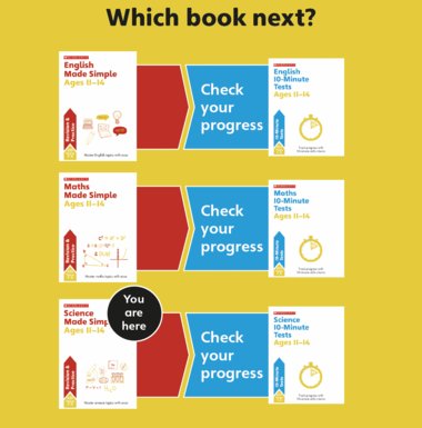 Scholastic Home Learning: Ages 11-14 - Scholastic UK - Children's Books ...